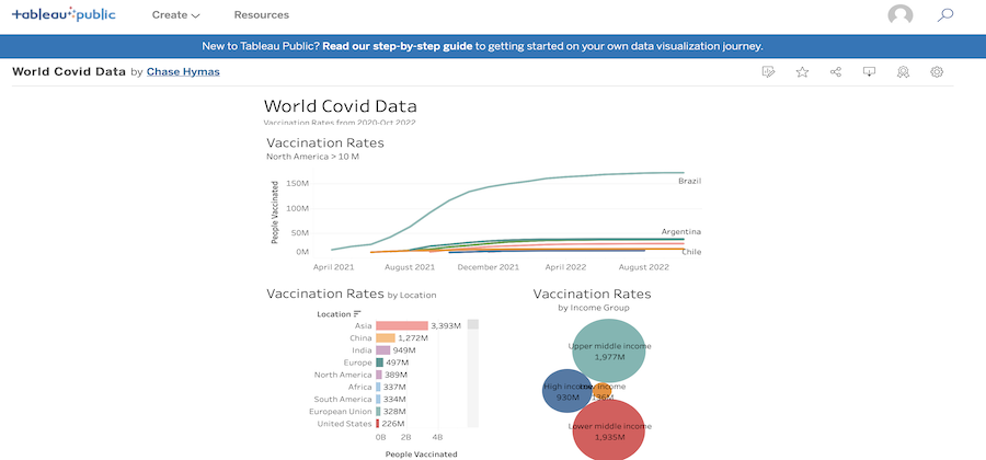 Chase Hymas Portfolio